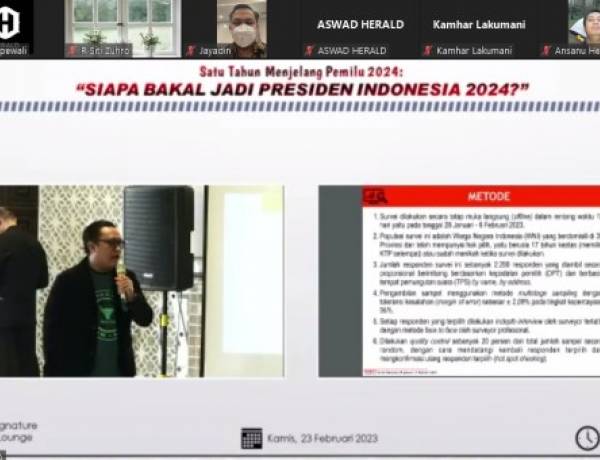 Survey Terbaru Capres Potensial 2024 Trust Indonesia